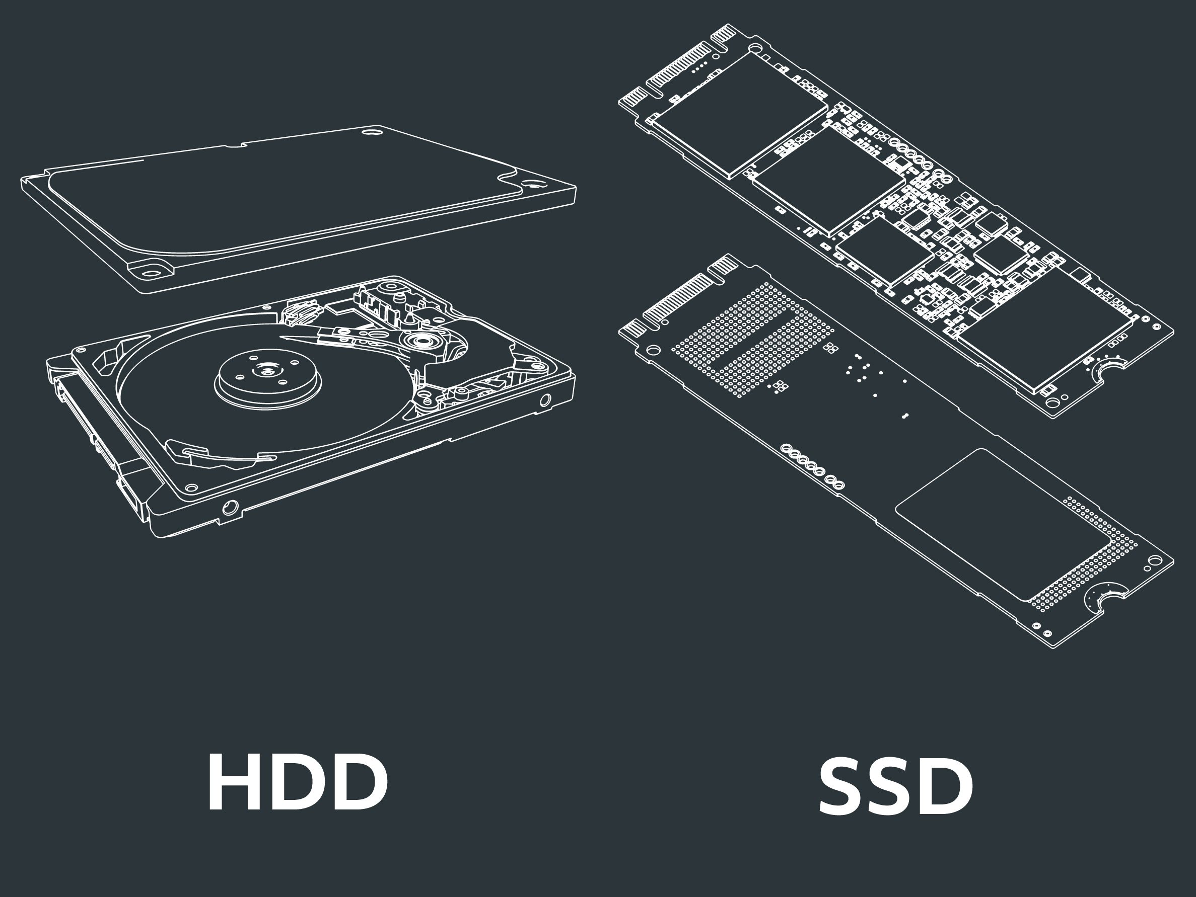 HDD Vs. SSD – Millennium Group
